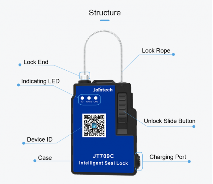 Jointech JT709C Smart Container Seal Tracking For Cargo Security And ...