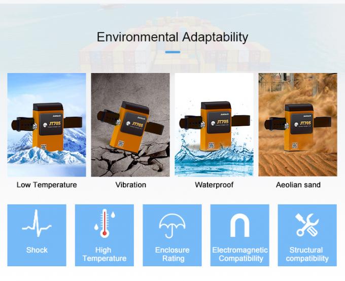 Container Asset Logistic GPS Lock Container Cargo GPS Security RFID Padlock