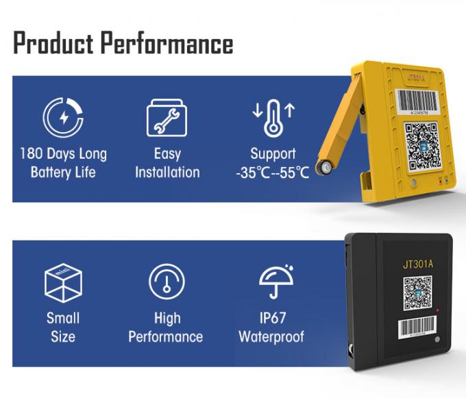 Jointech 301 Asset Tracker Small Size 4g Cargo Gps Location Tracker Container Gps Tracking Device