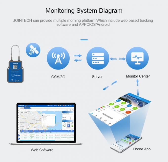 JT709A Reusable GPS Seal Smart Lock APP Unlocking GPS Padlock For Container