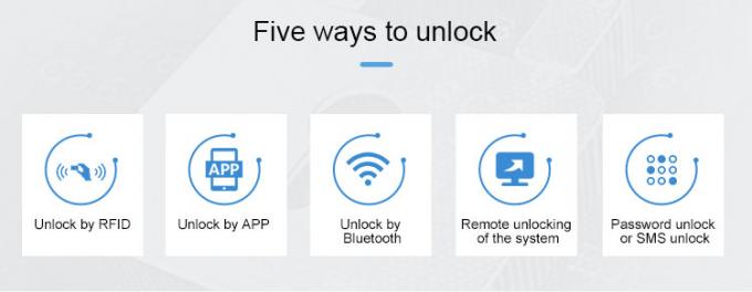 Jointech Smart Seal GPS Lock Rechargeable For Truck Container