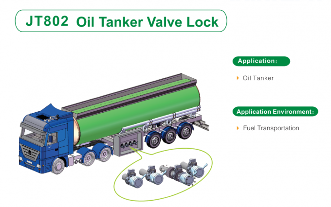 Truck Oil Tank Valve Lock Explosion Proof Oil Gas Assets GPS Tracking