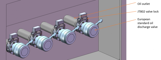 Jointech Jt802 Explosion Proof GPS Tracker Truck Anti Stealing Fuel ...