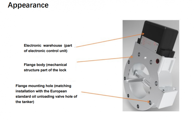 Jointech Jt802 Explosion Proof GPS Tracker Truck Anti Stealing Fuel ...