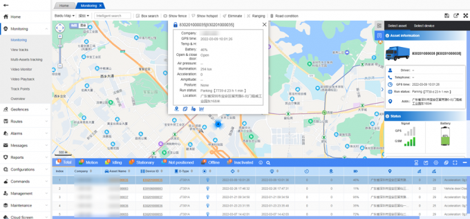 Custom Logistic Container GPS Tracker