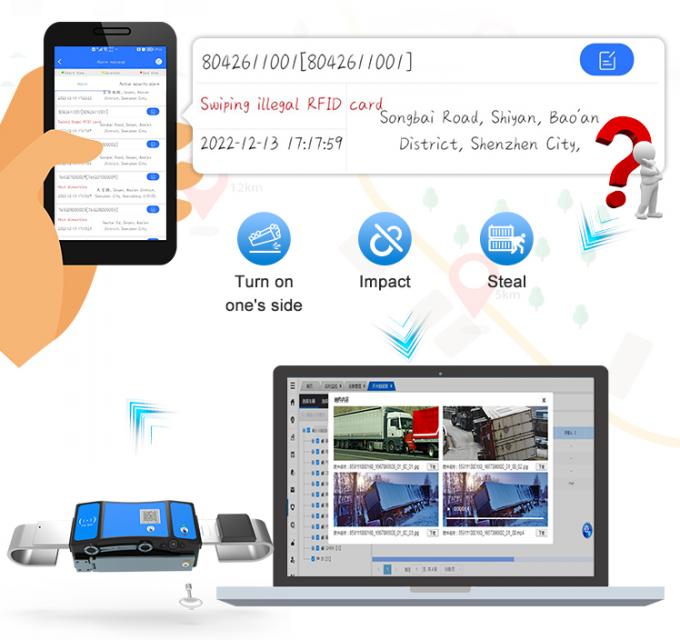 Jointech JT705C Camera Asset GPS Tracker