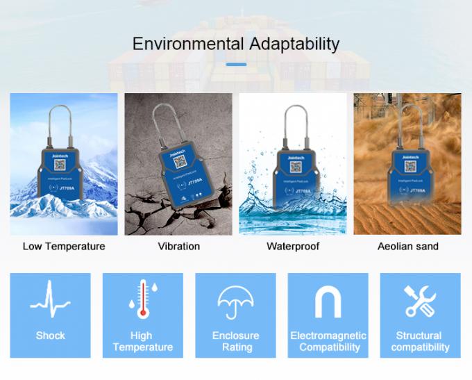 Jointech JT709A Truck Transportation Asset GPS Tracker Electronic Smart ...