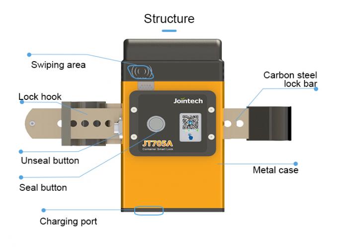 JT705A Container Lock Tracker - IP67 Waterproof & 30000mAh Battery Anti Break