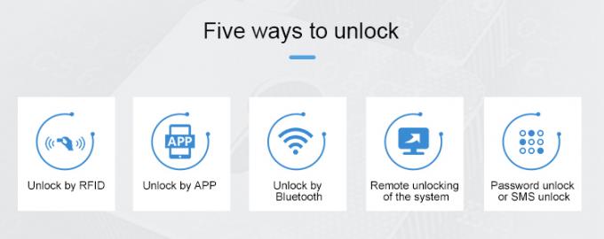 GPS GSM Lock Real-time Tracking Waterproof Remote control GPS Tracker ...