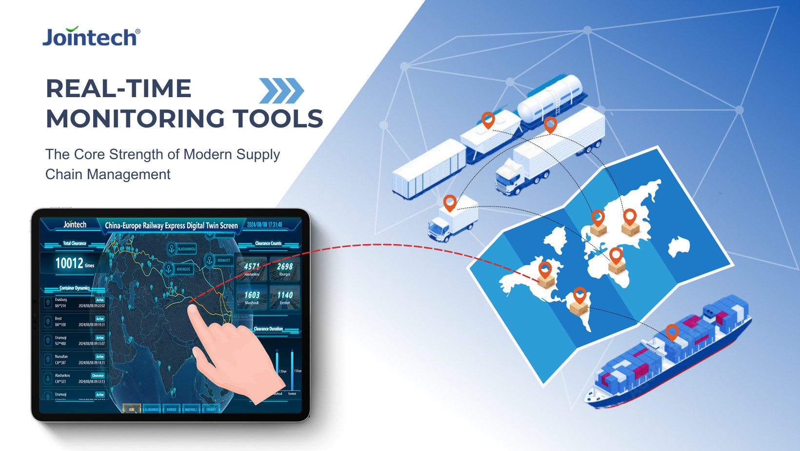 The Critical Role of Real-Time Monitoring Tools in Modern Supply Chain ...