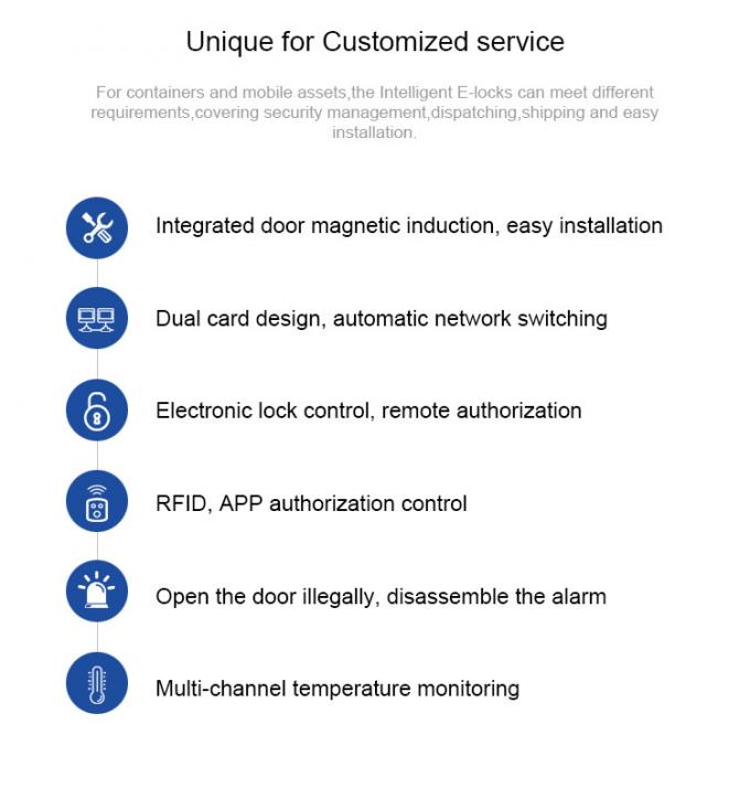Navigation Seal Gps Lock Gps Tracker Rfid Sms Padlock For Cargo Vehicle Container